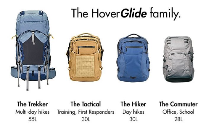 HoverGlide Floating Backpack: It's in the Physics
